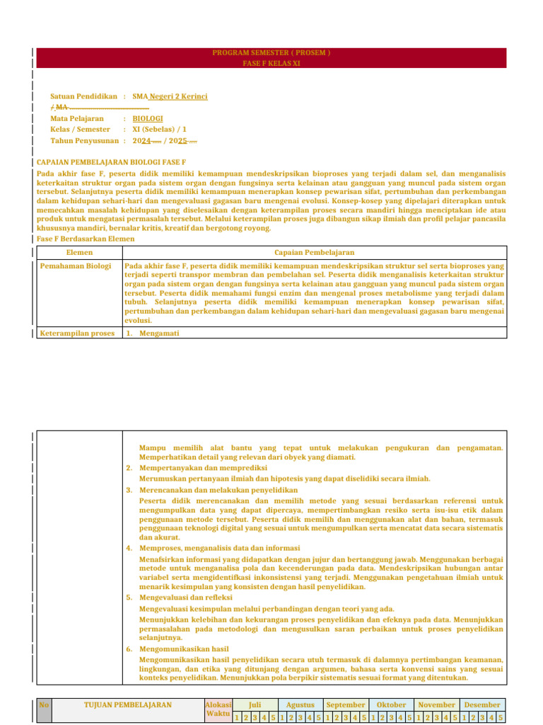 PROSEM - Biologi 11 | PDF