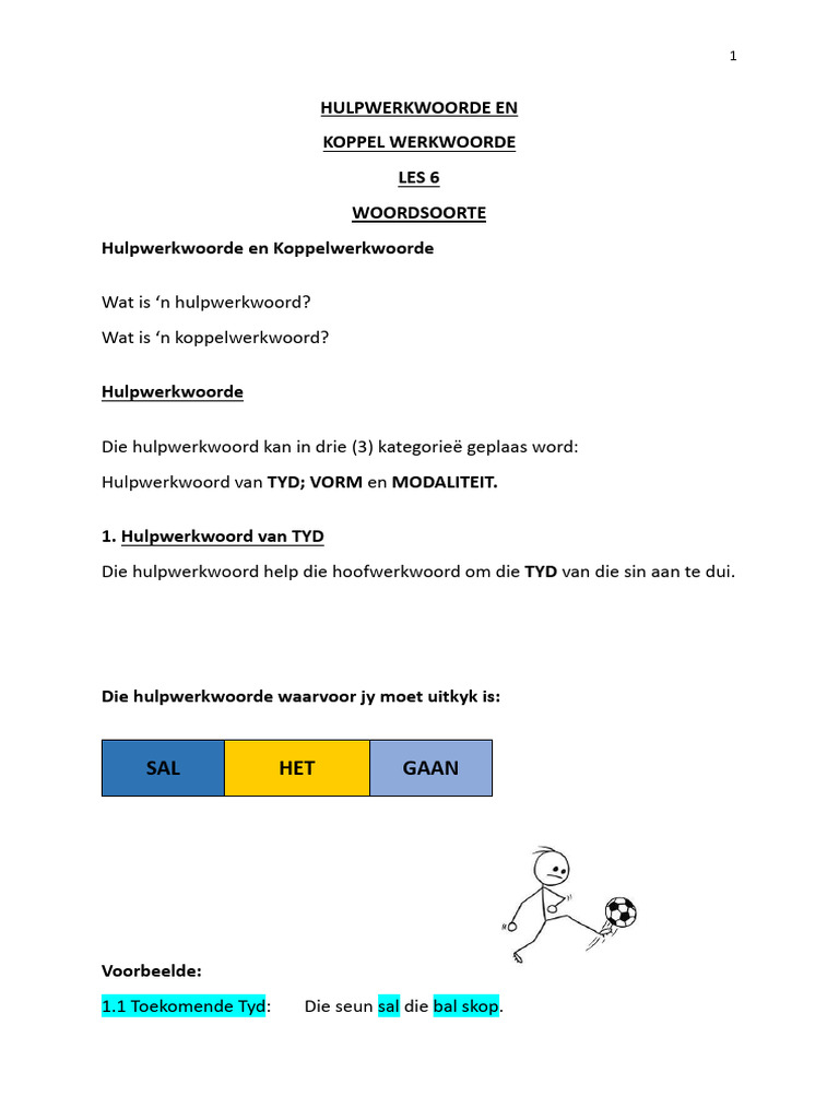 Les 6 Hulpwerkwoorde en Koppelwerkwoorde | PDF
