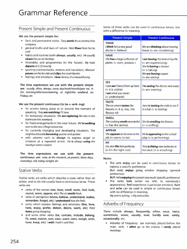 Grammar Reference_Appendices | PDF