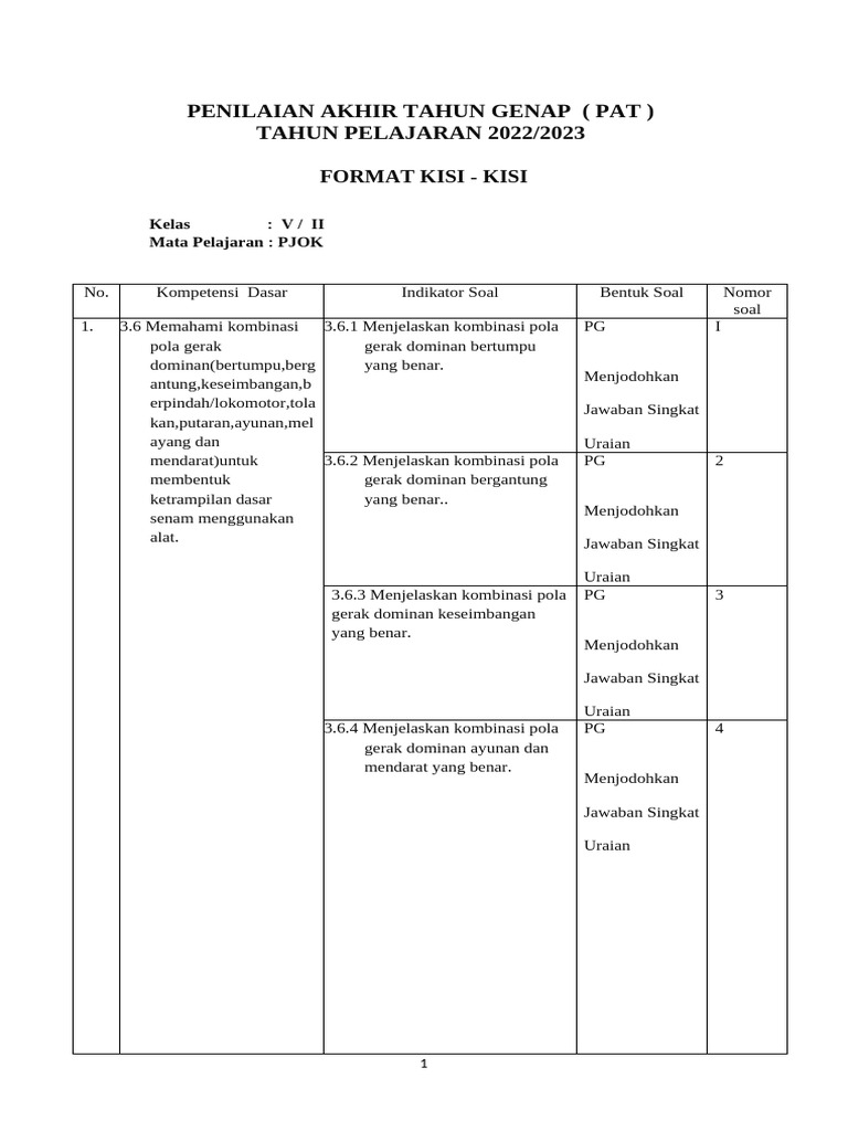 Kisi-Kisi PTS Pjok KLS 5 Smster 2 2023 | PDF