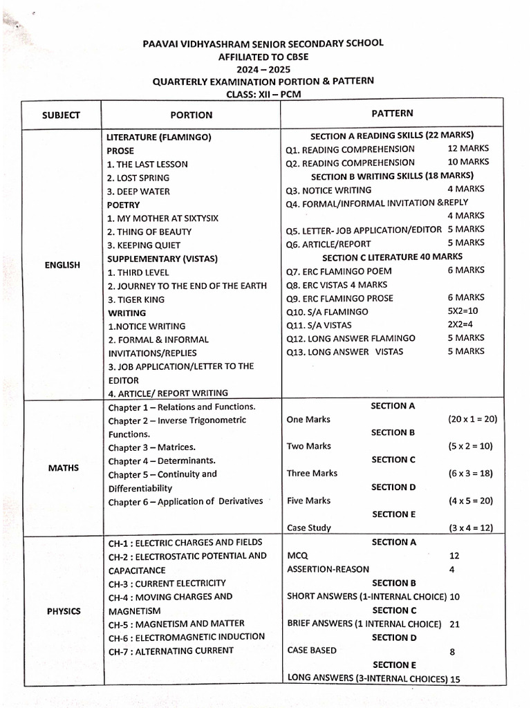 Class 12-PCM Quarterly Exam Portion and Pattern 2024-2025 | PDF