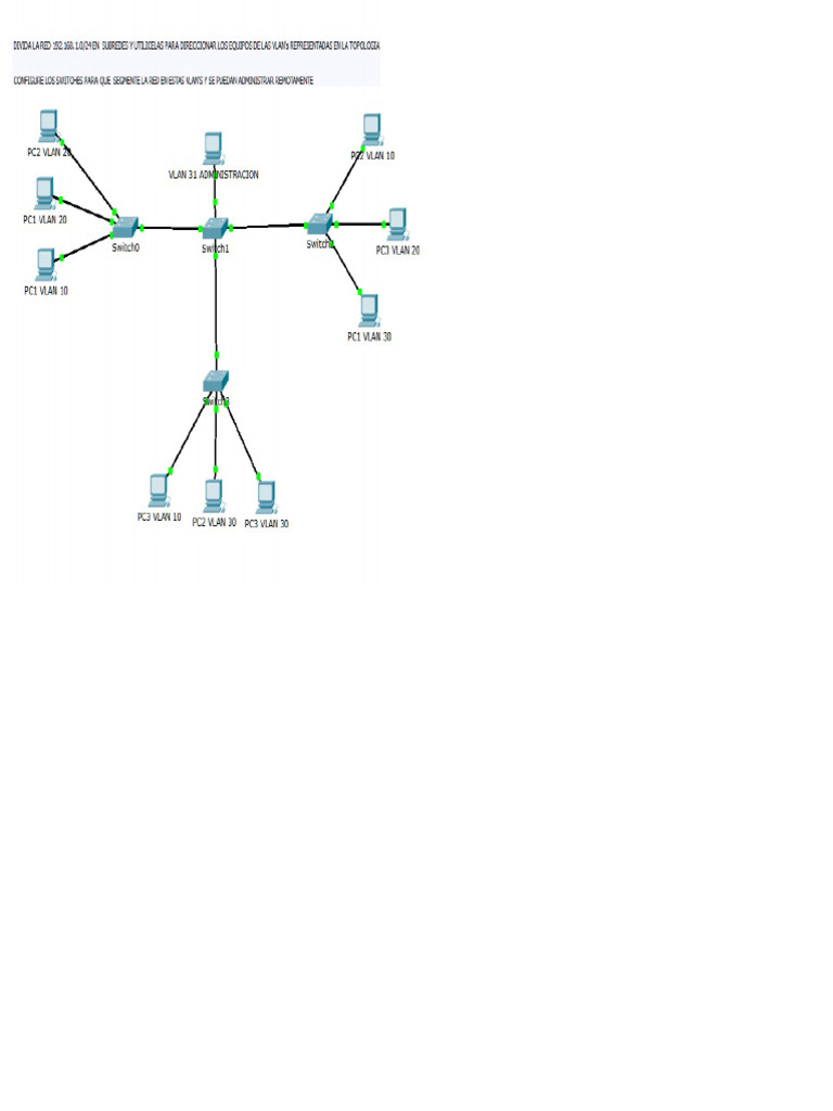 Vlan Lab Mect | PDF