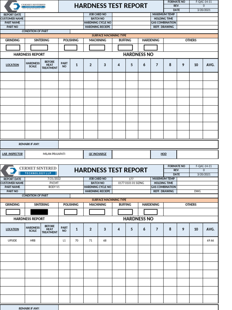 Hardness Test Report | PDF