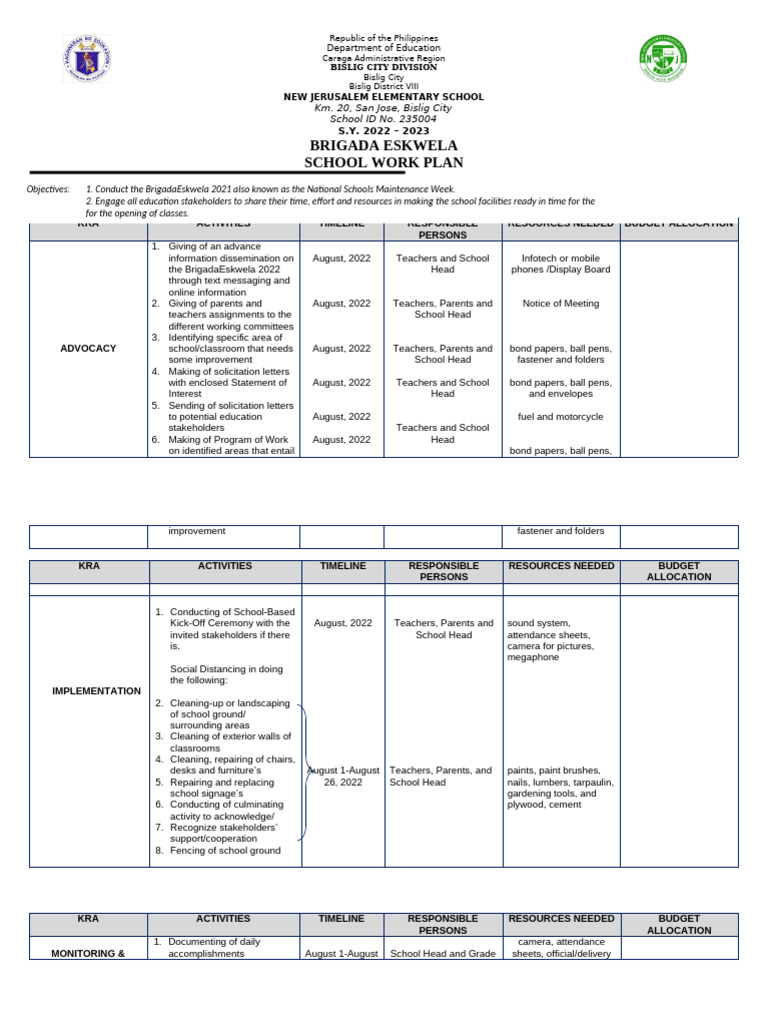 Brigada Action Plan 2022-2023 | PDF