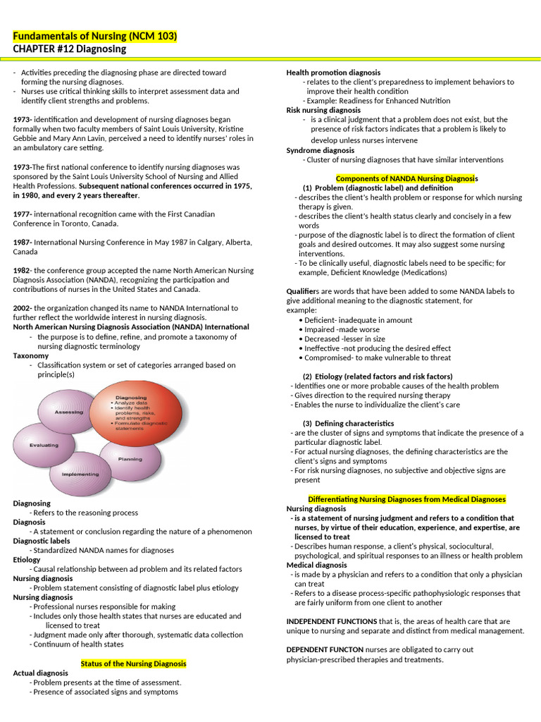 NCM 103 CHAP. 12 | PDF