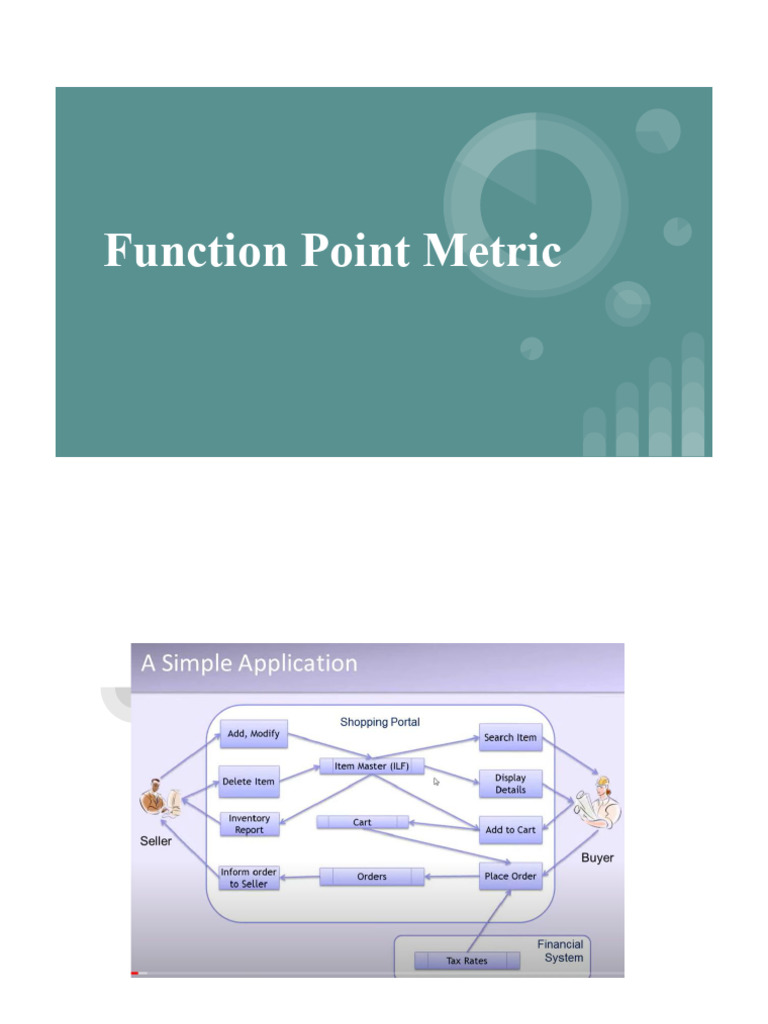 FPM Example Slides PDF | PDF