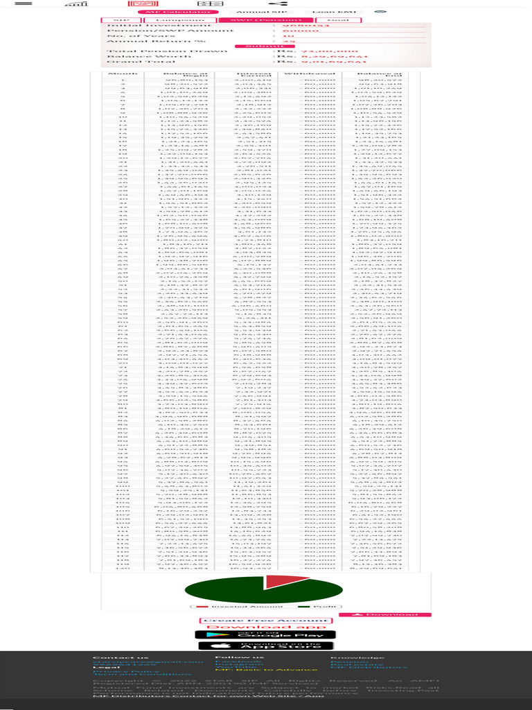 Star SIP 2 | PDF | Money | Technology & Engineering