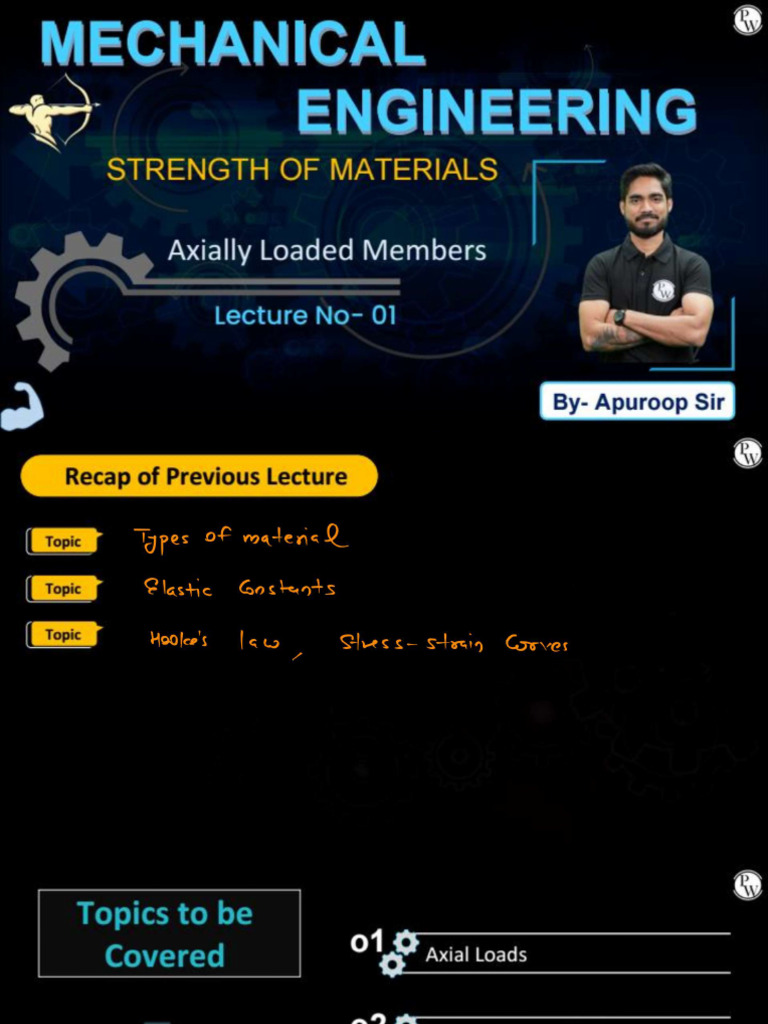 Axially_Loaded_Members_01_Class_Notes_Strength_of_Materials ... Axially_Loaded_Members_01_Class_Notes_Strength_of_Materials ...