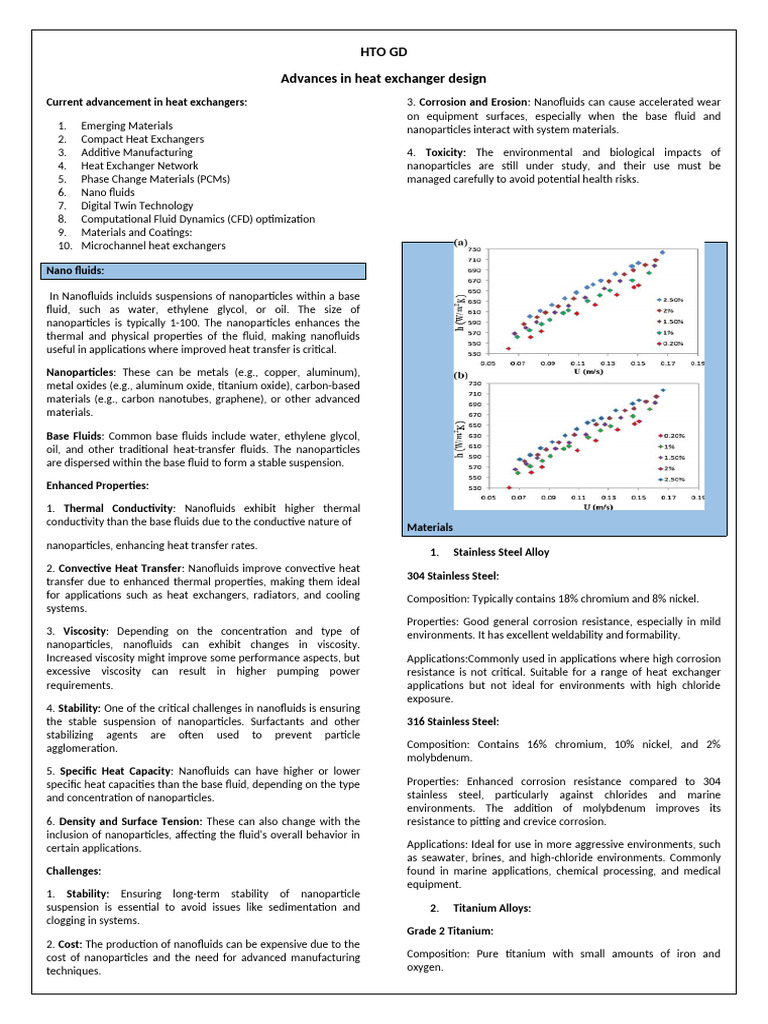 Hto GD | PDF | Heat Exchanger | Home & Garden