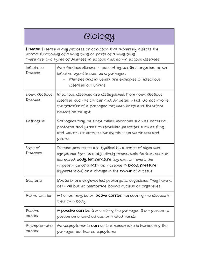 Science Infectious diseases Year 10 Notes | PDF