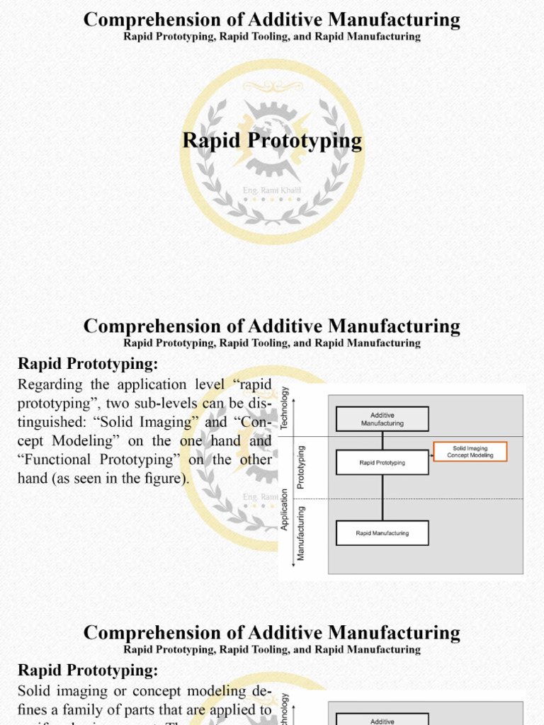 Rapid Prototyping | PDF