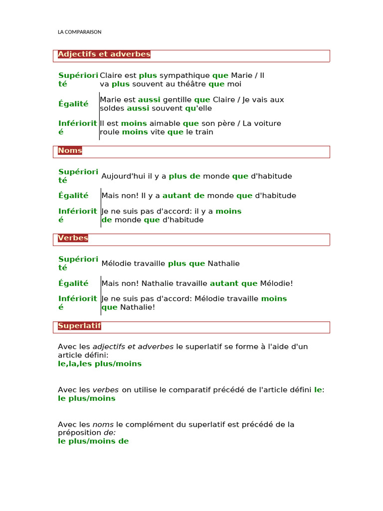 La Comparaison | PDF