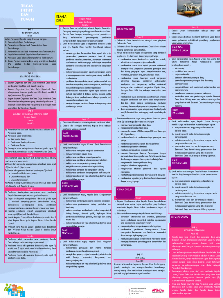TUPOKSI | PDF