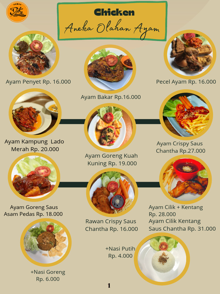 Menu DST Chantha Bsk | PDF