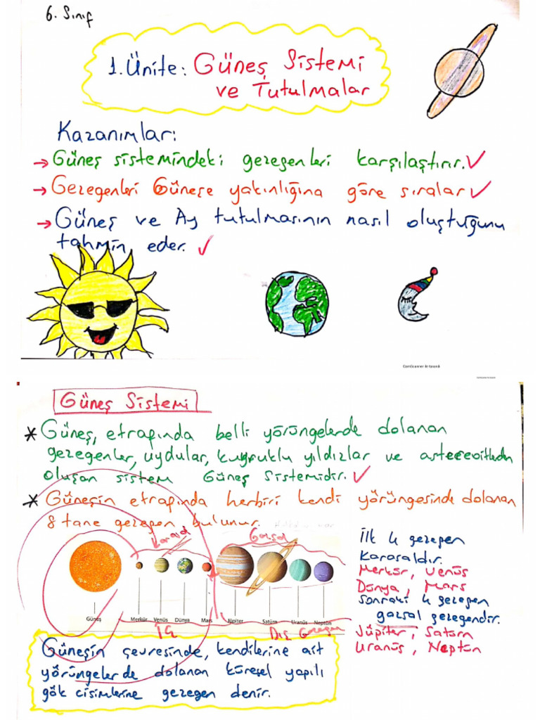 6.Sinif-Fen-Bilimleri-1.-Unite-Gunes-Sistemi-Ve-Tutulmalar-Konu-Anlatimi- | PDF