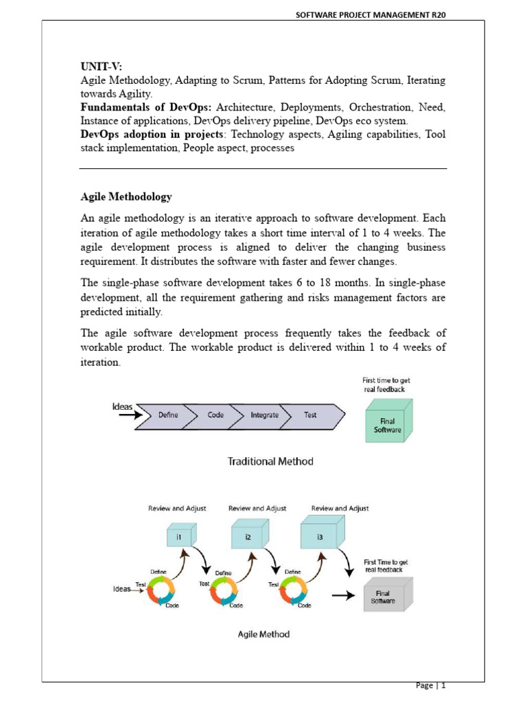 SPM Unit-5 R20 | PDF