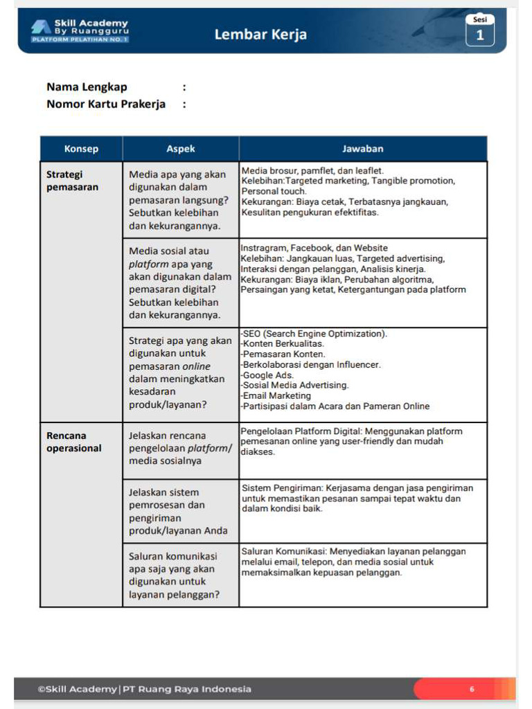 TPM 1 - TPM 1 Merancang Rencana Penjualan | PDF