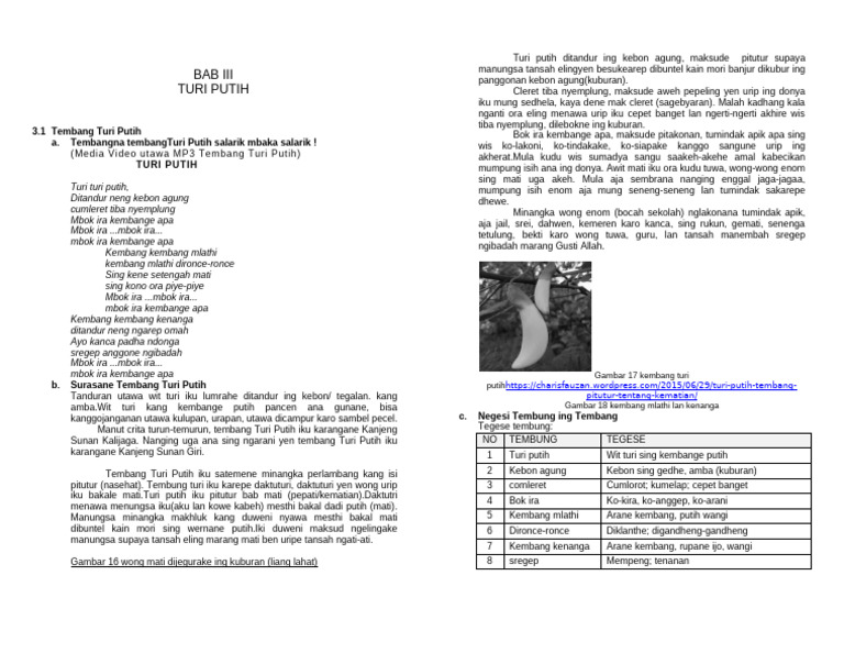 BAB III Turi Putih | PDF