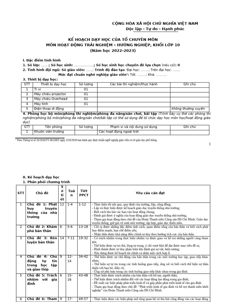 Phu Luc 1 - Ke Hoach Day Hoc Mon HDTN-HN 10 (KNTT) | PDF