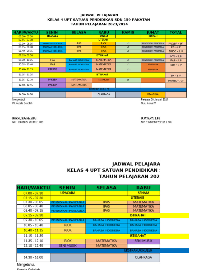 Jadwal Pelajaran Ikm | PDF