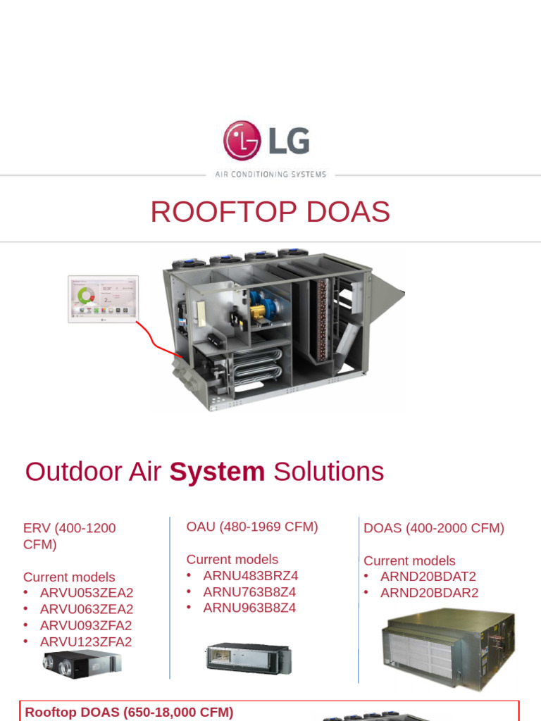 Rooftop DOAS Product Preso | PDF