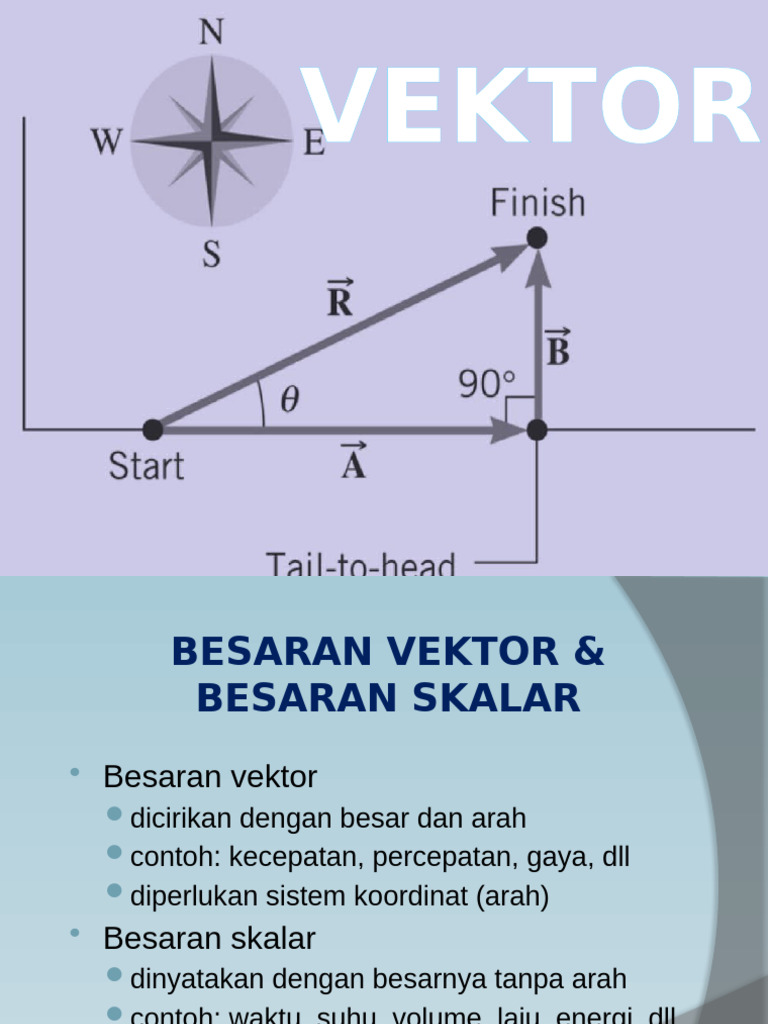 2 Vektor | PDF