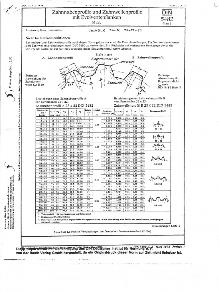 Din 5482 | PDF