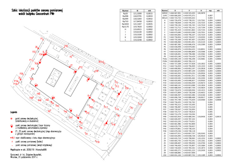 Szkic Osnowy Geocentrum 31-10-2017 | PDF
