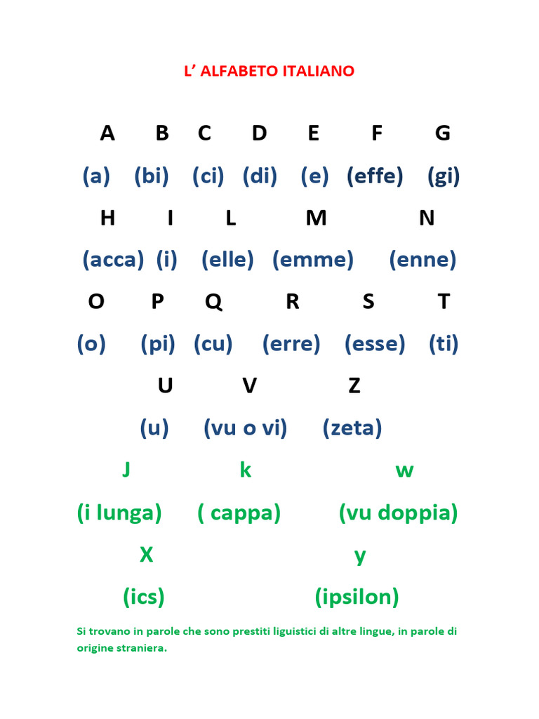 Lalfabeto Italiano | PDF