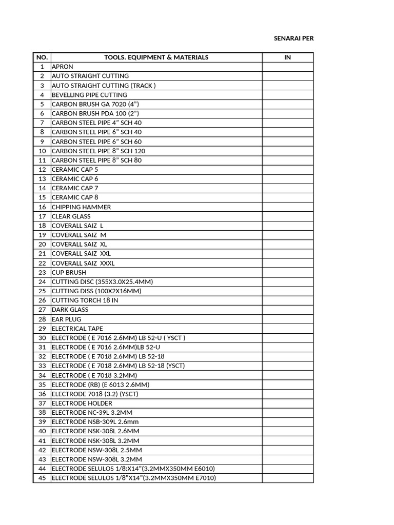 Senarai Peralatan | PDF