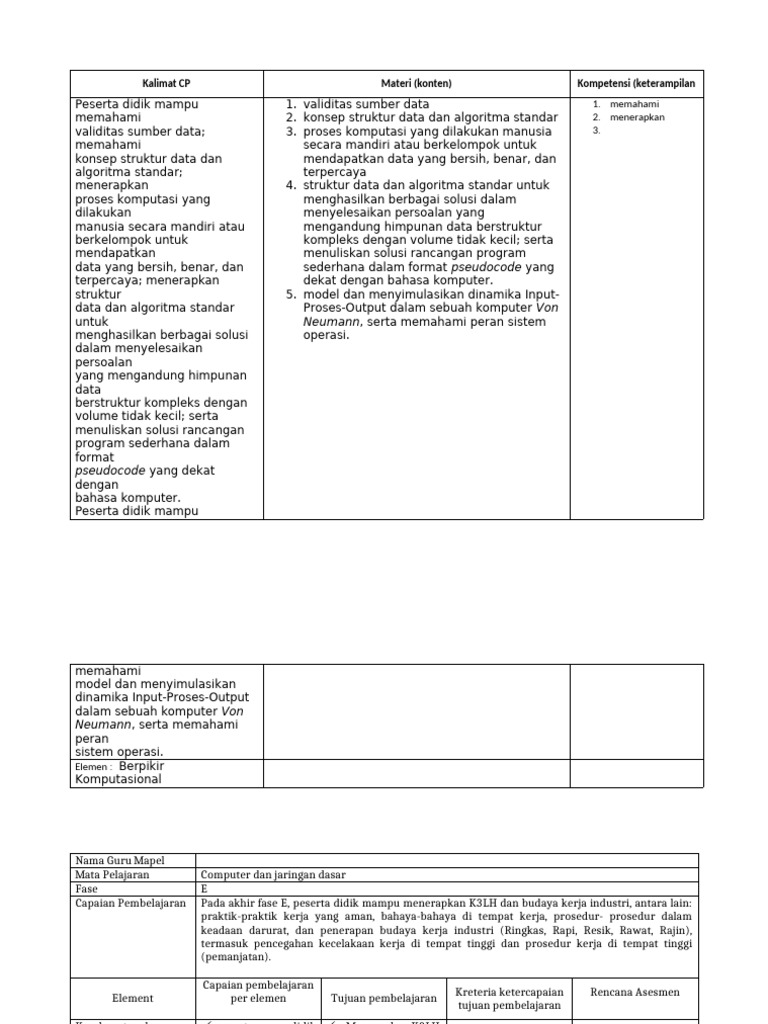 format cp (IHT 2024) k3lh | PDF