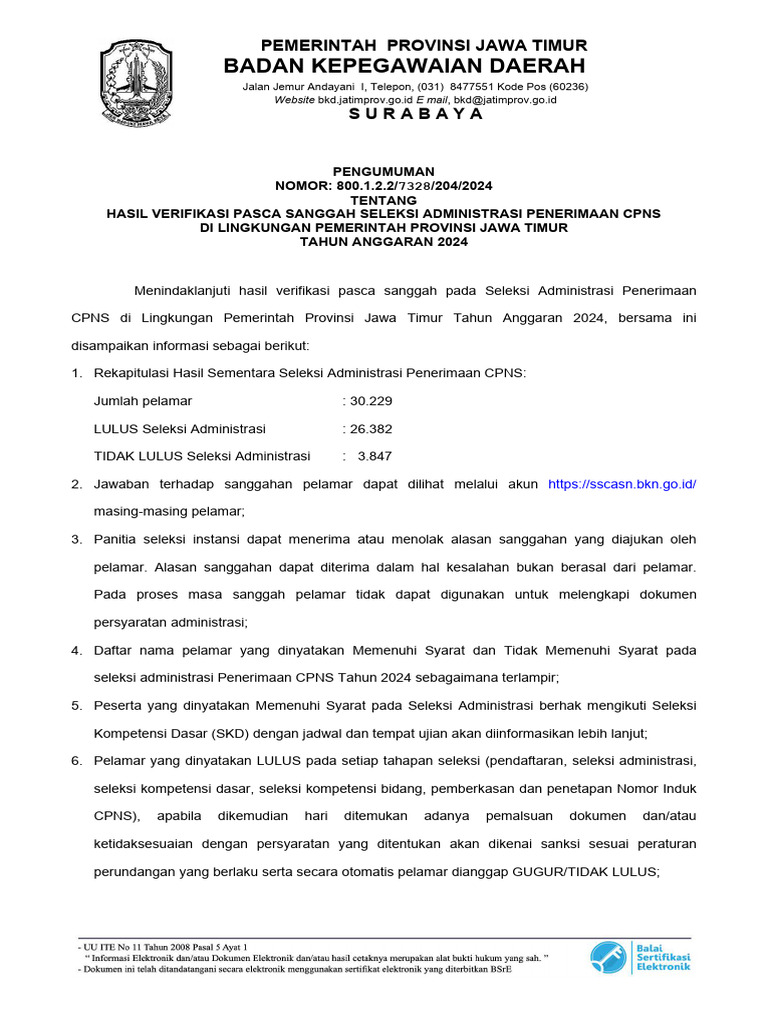 Pengumuman Hasil Final Verifikasi Pasca Sanggah Seleksi Administrasi Pada Penerimaaan CPNS Tahun ...