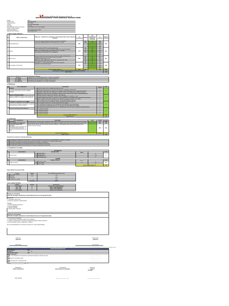 2023 Sbi Performance Review - Frontoffice - 2023 | PDF