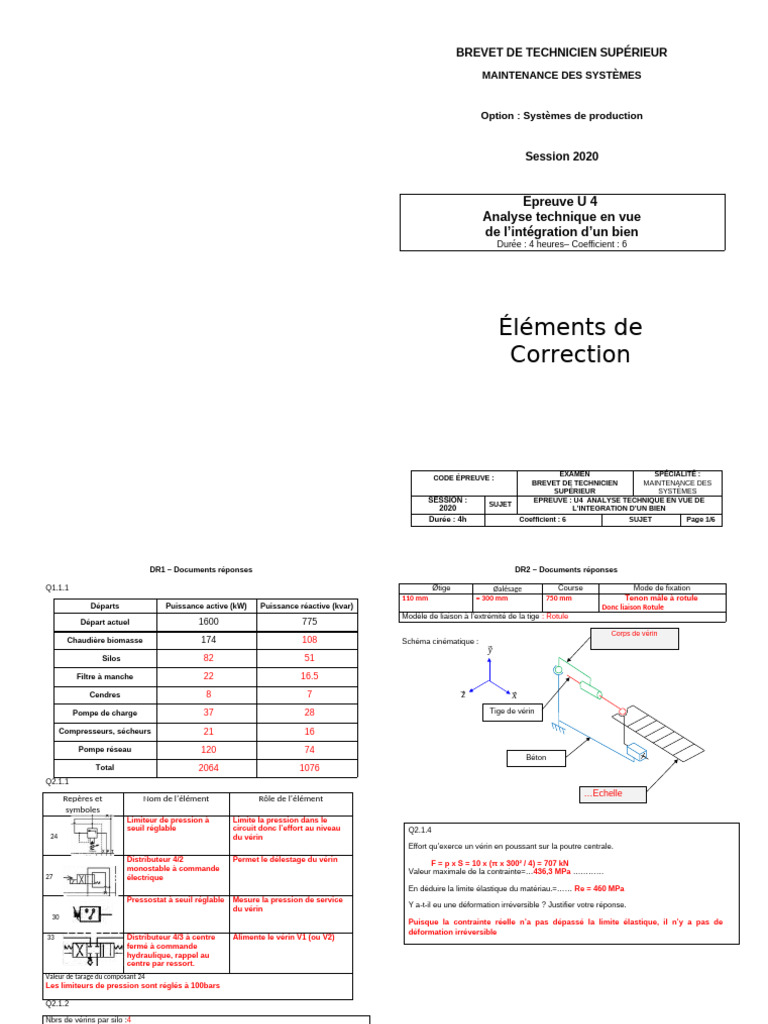 Bts Ms E4 SP Corrige NC 2020 Copie 2 | PDF