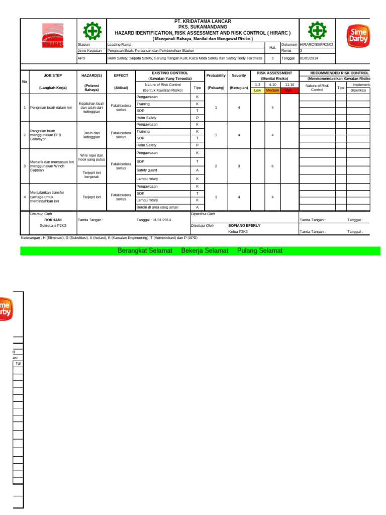 02 Loading Ramp SMF | PDF