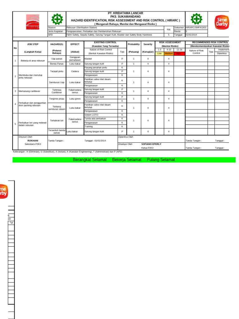 03 Sterilisation SMF | PDF