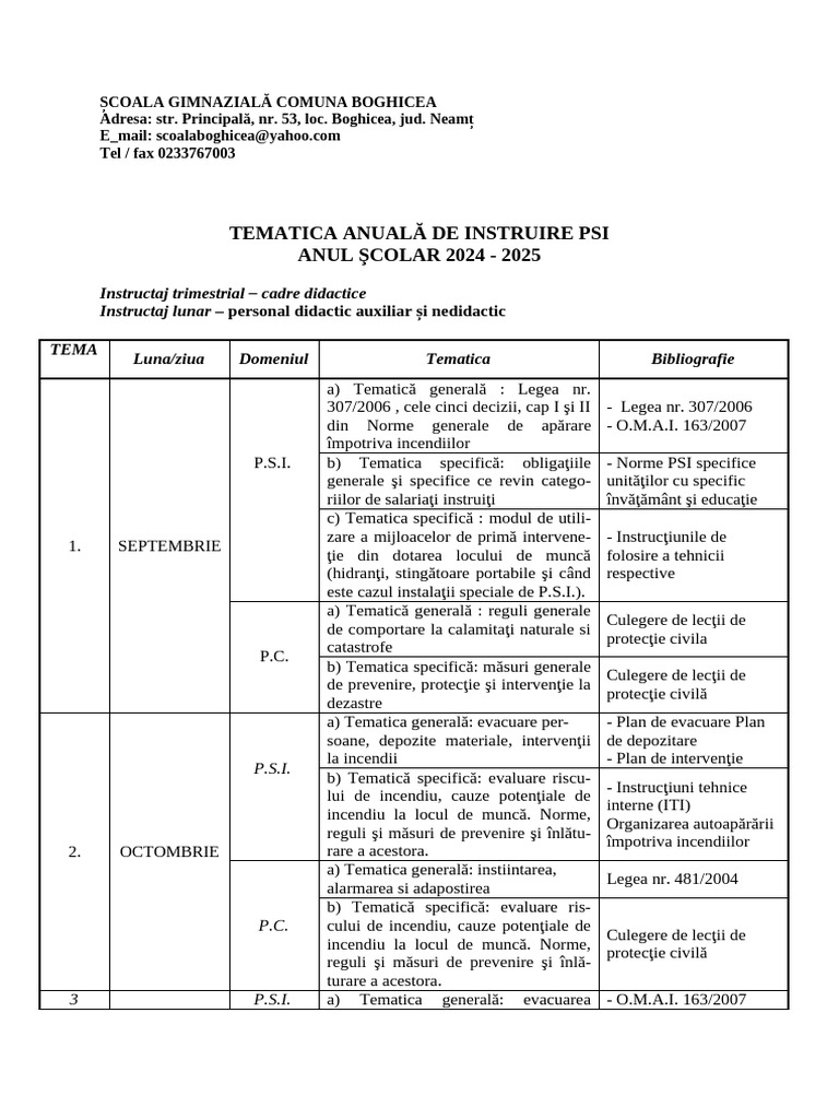 P S I Tematica Pentru Cadre 2023 2024 | PDF