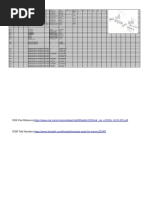 Ford Basic Number | PDF | Manual Transmission | Anti Lock Braking System