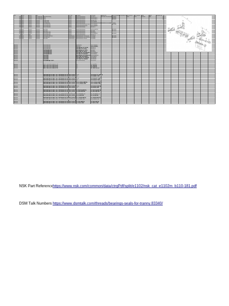 Bearings - Parts Cross-Reference | PDF | Axle | Technology & Engineering