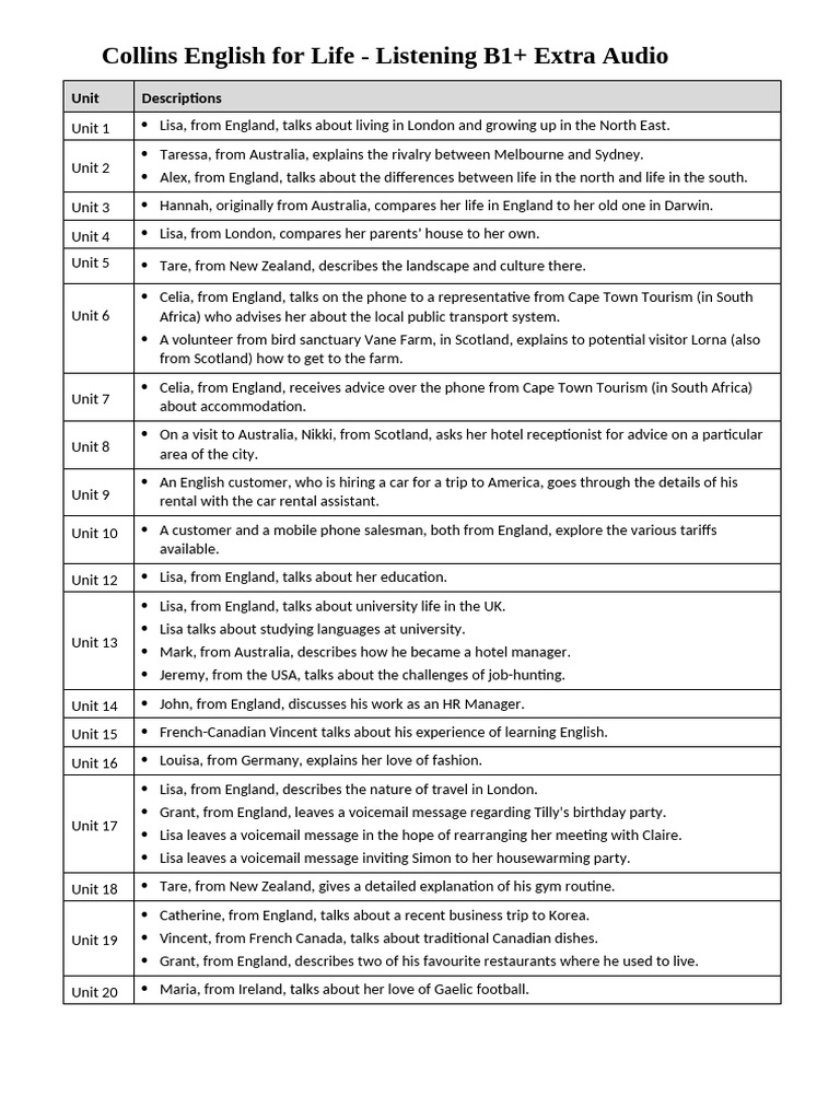 Collins Englishfor Life B1 | PDF