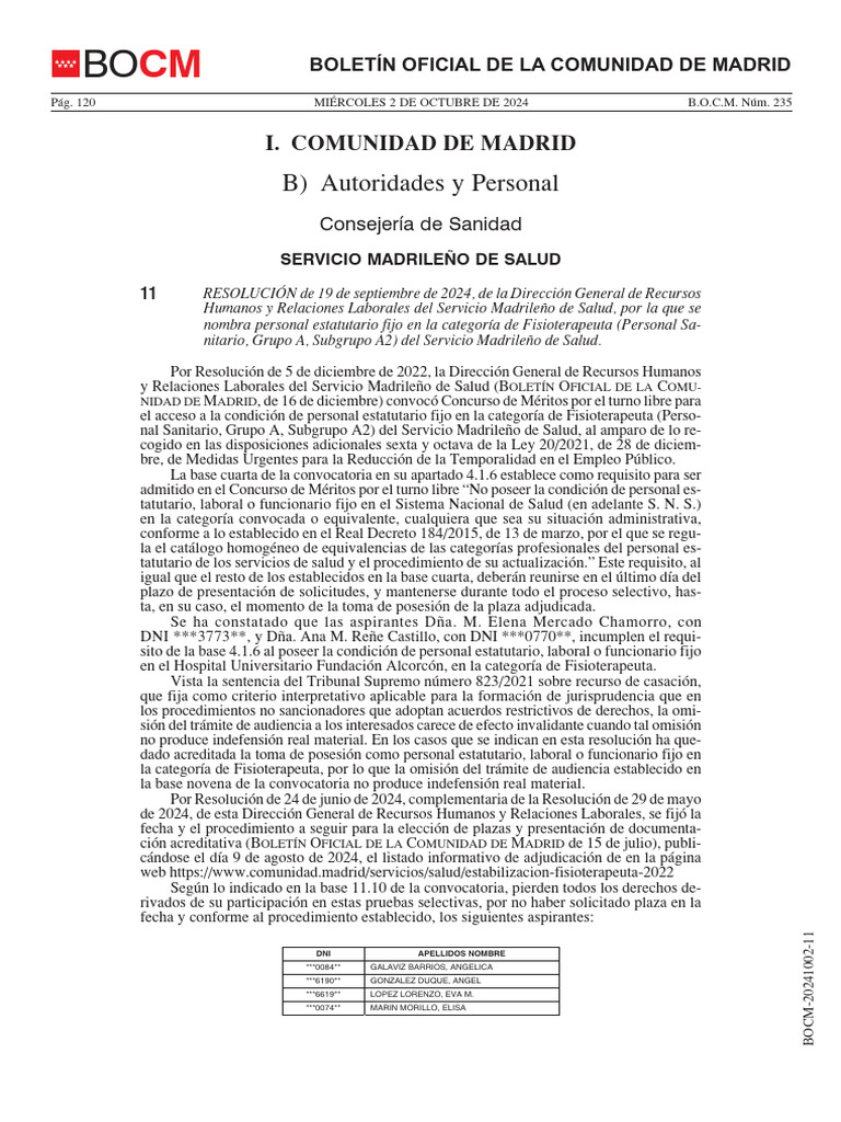 BOCM-20241002-11 fisios | PDF