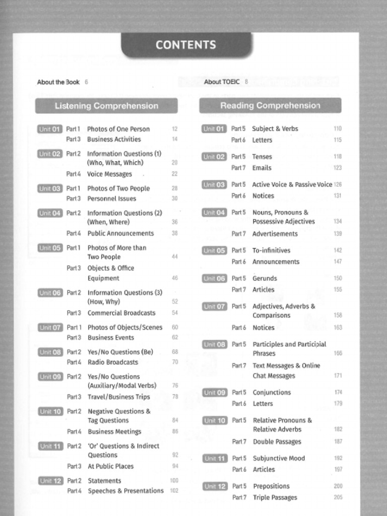 6_toeicpreparation1Toeic preparation 2 | PDF