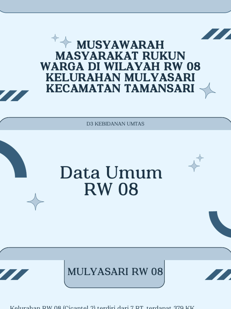 Data Penduduk RW 08 Mulyasari | PDF