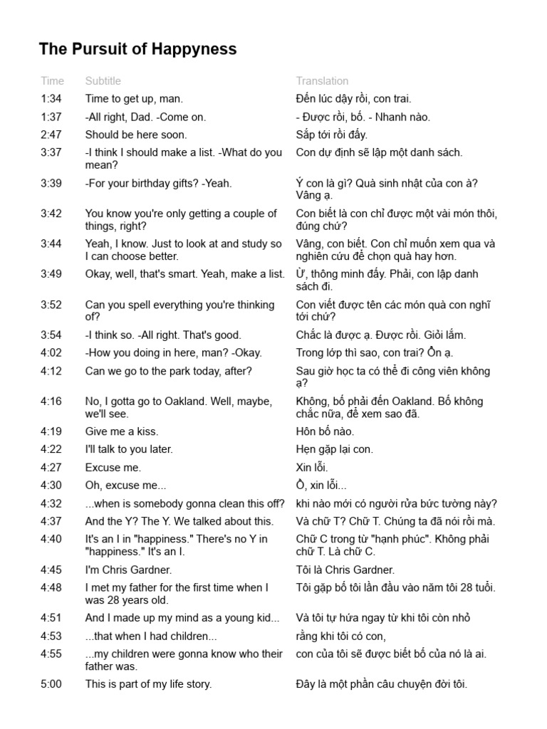 The Pursuit of Happyness | PDF