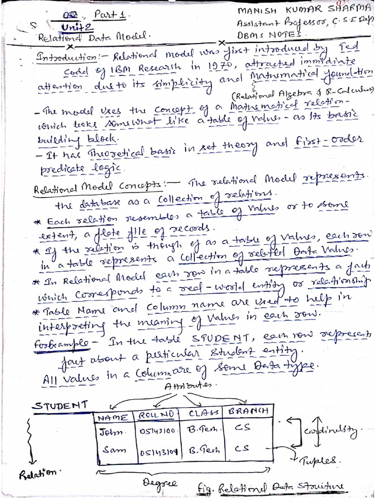 DBMS - Unit - 2 | PDF