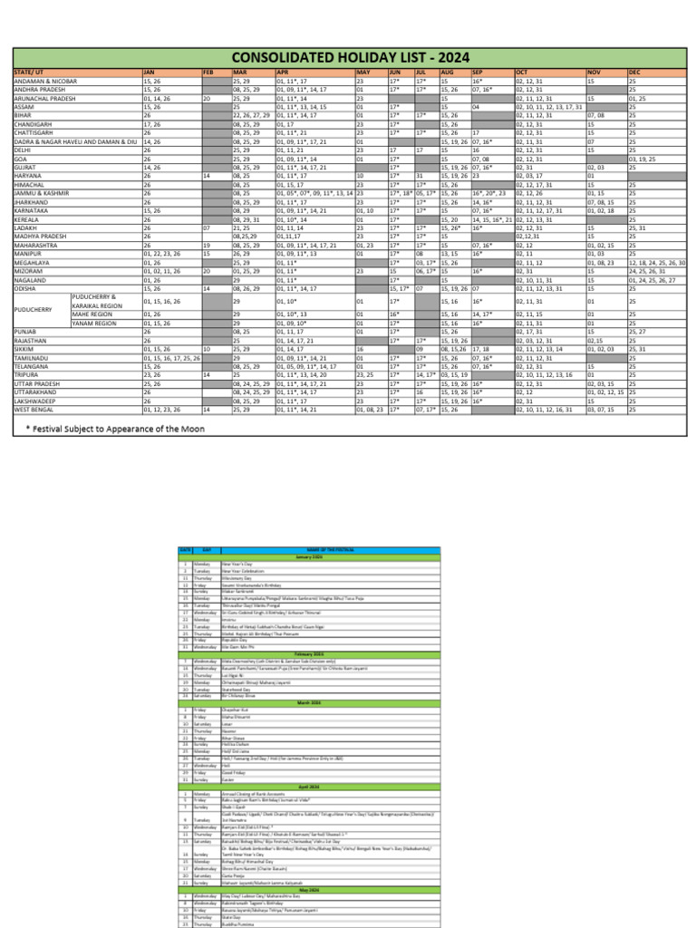 Holiday List 2024 | PDF