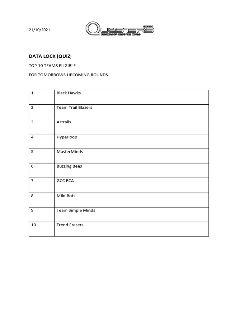 DataLock Top 10 Teams | PDF