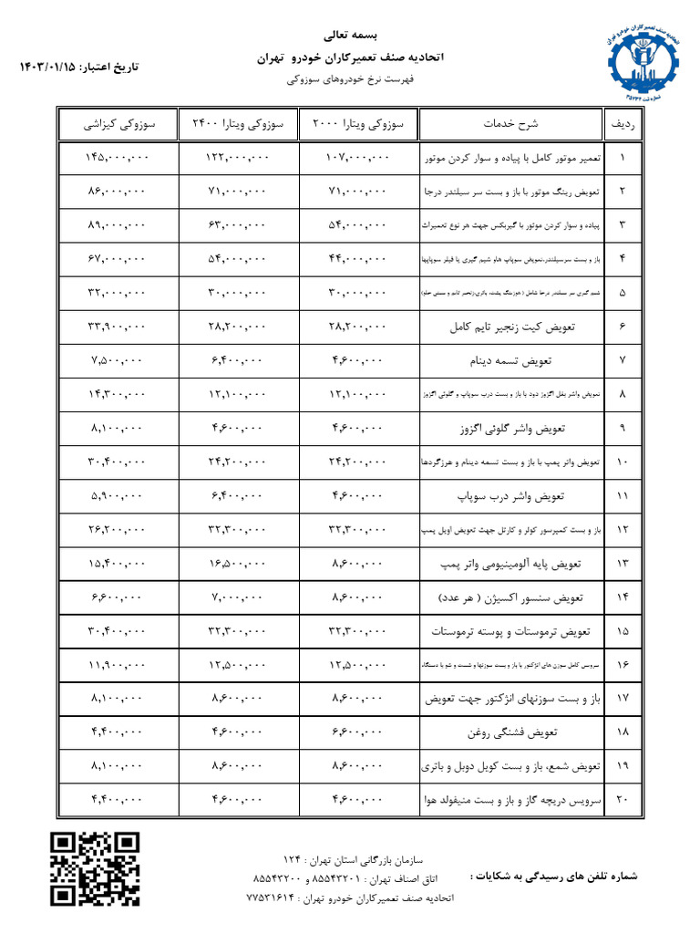 سوزوکی 1402 | PDF