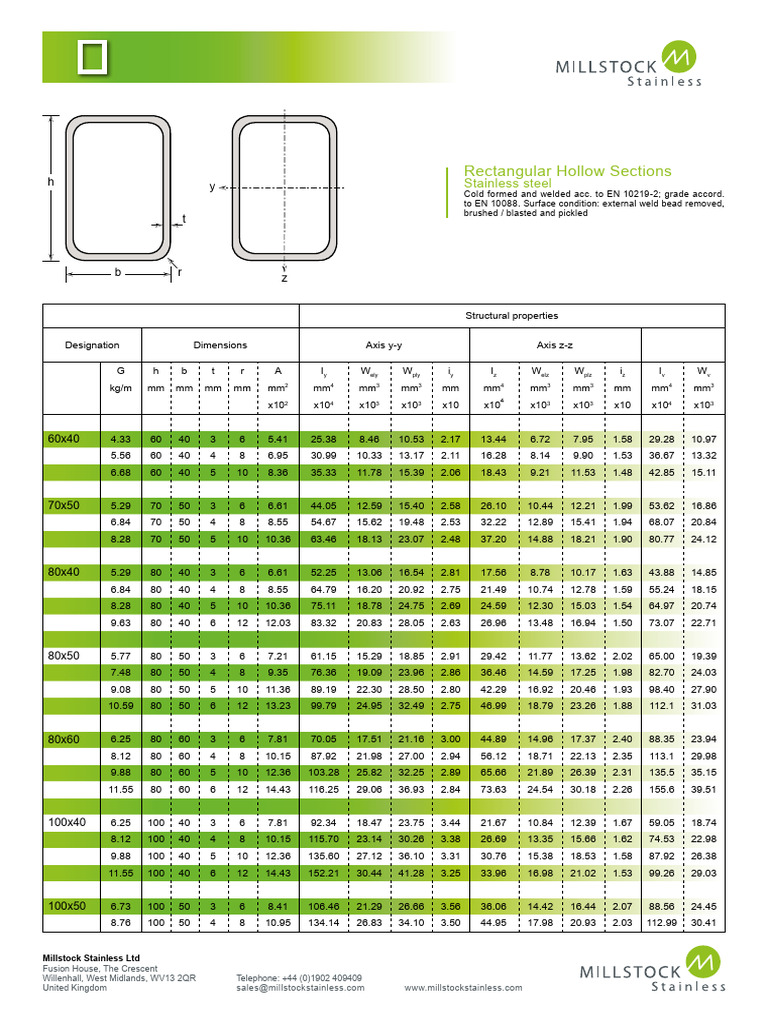Stainless Steel Rectangular Hollow Sections | PDF