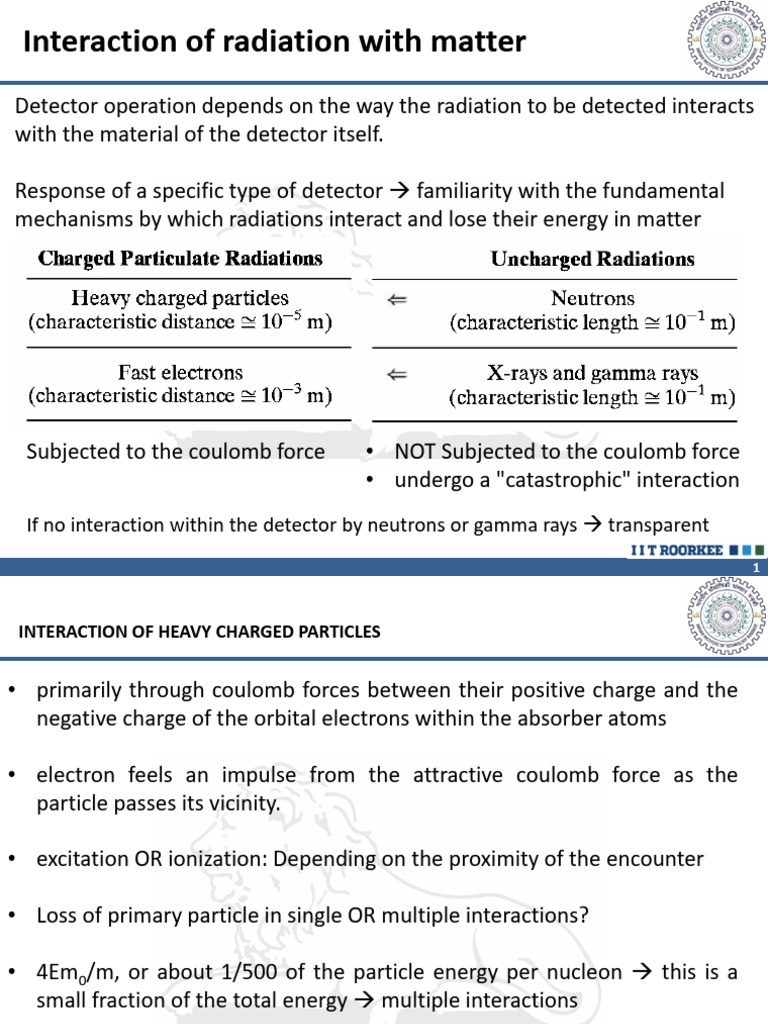 Interaction of Radiation With Matter | PDF